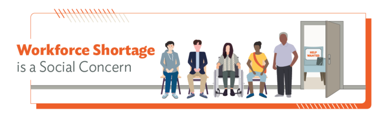 New Study: Behavioral Health Workforce Shortage Will Negatively Impact ...