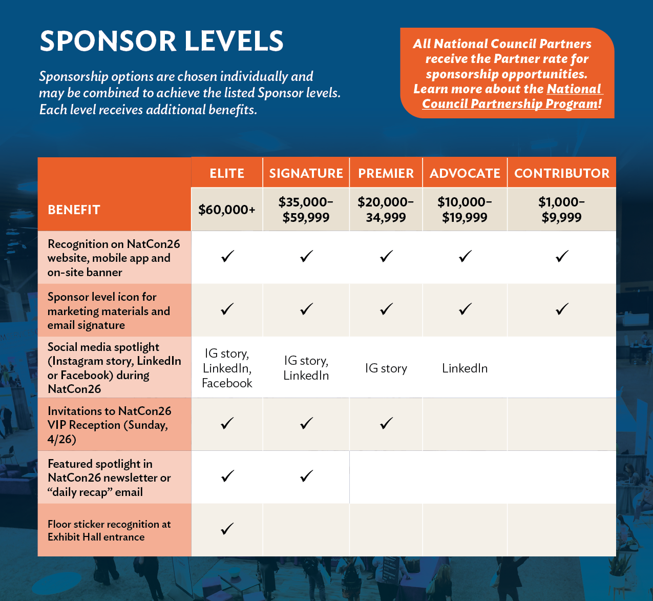 Exhibit & Sponsor
